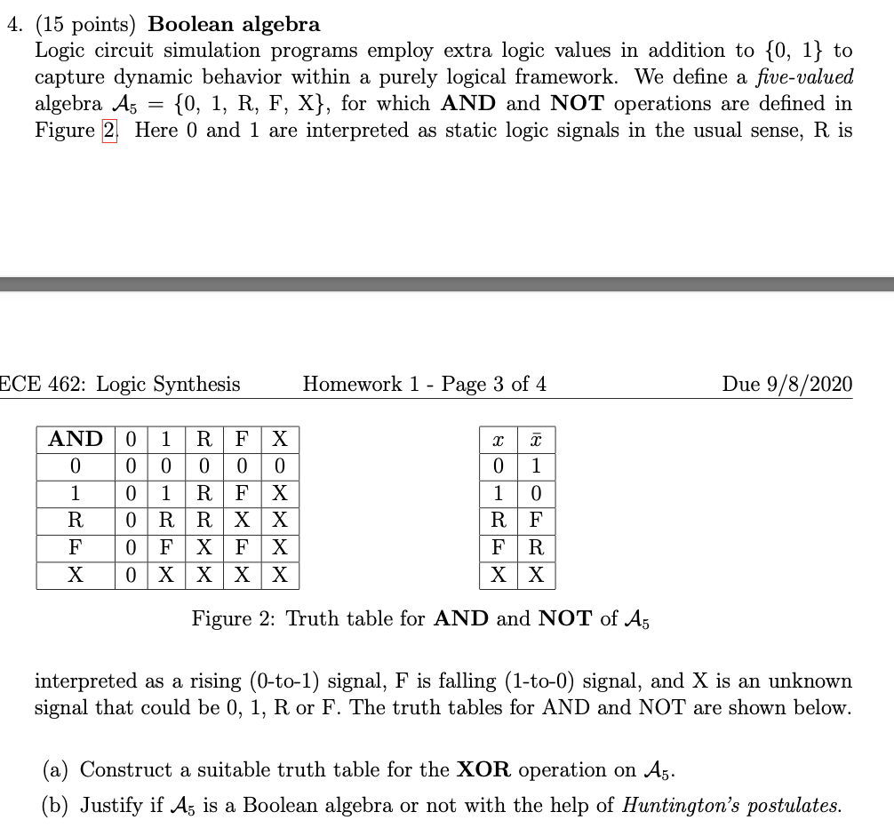 Solved 4. (15 points) Boolean algebra Logic circuit | Chegg.com