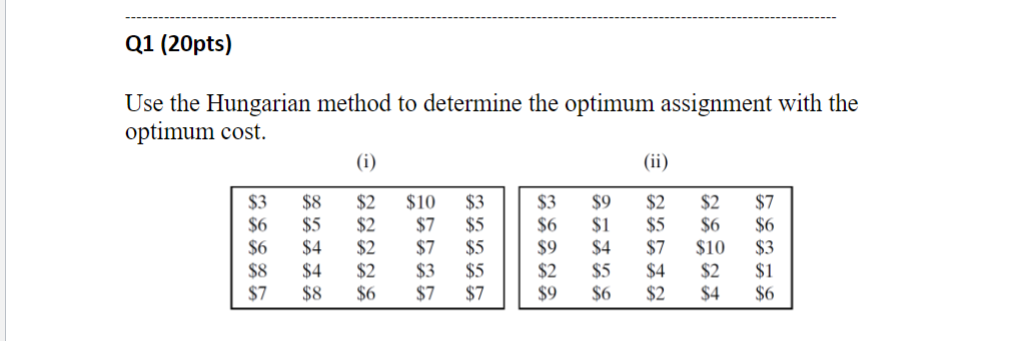 Solved Q1 (20pts) Use the Hungarian method to determine the | Chegg.com