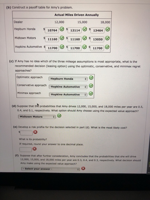 Solved ssignment Amy Loyd is interested in leasing a new | Chegg.com