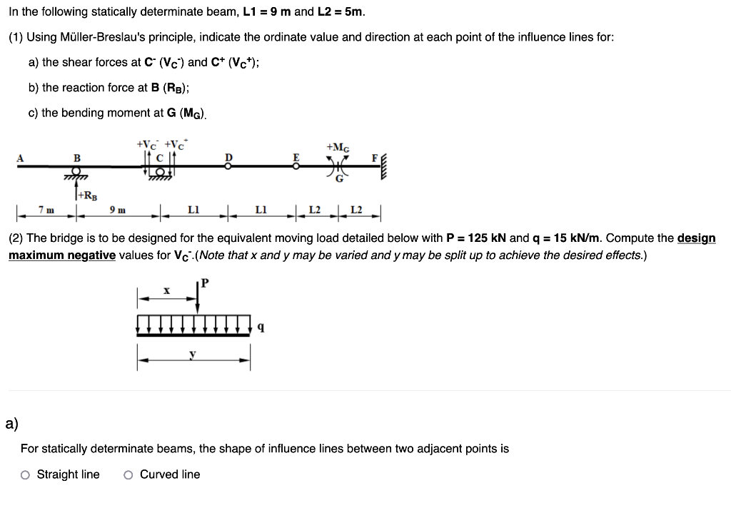 Solved In the following statically determinate beam, L1 =9 m | Chegg.com