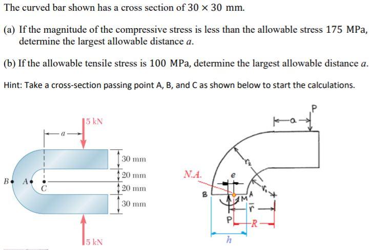 Solved The curved bar shown has a cross section of 30 x 30 | Chegg.com