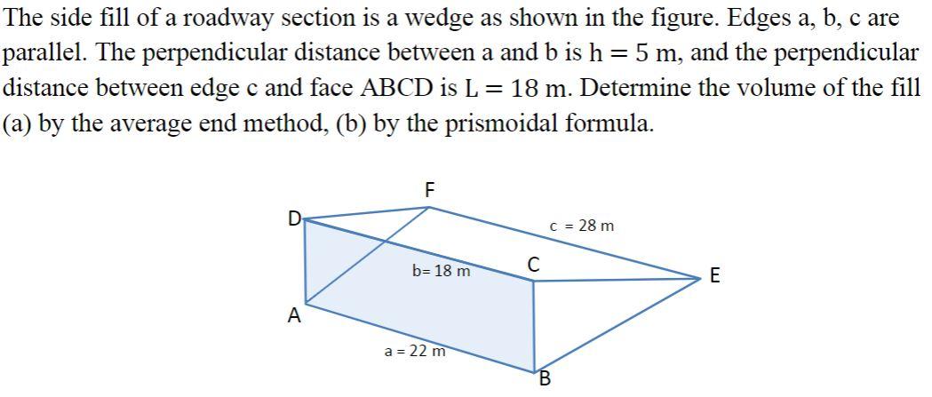 Solved a The side fill of a roadway section is a wedge as | Chegg.com