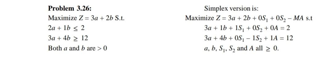 Solved Problem 3.26: Maximize Z = 3a + 2b S.t. 2a + 1b = 2 | Chegg.com