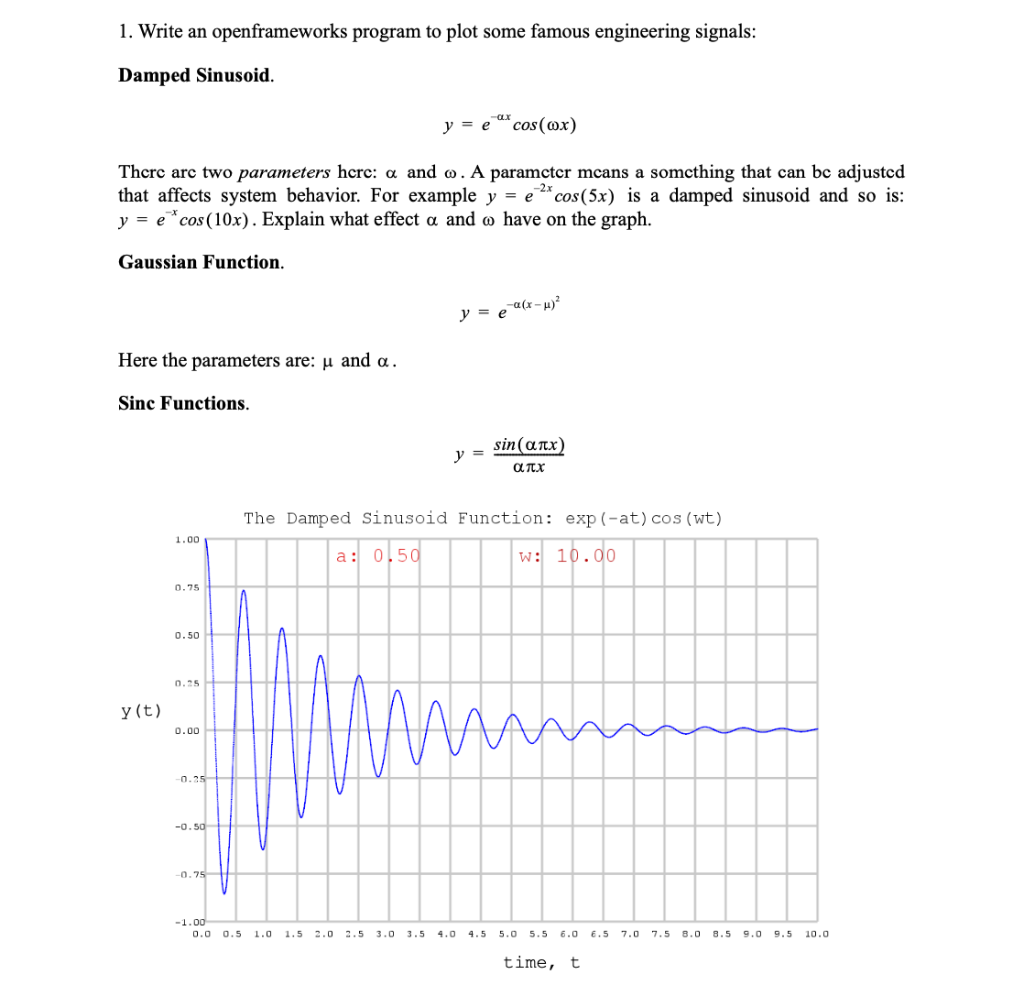 1. Write an openframeworks program to plot some | Chegg.com