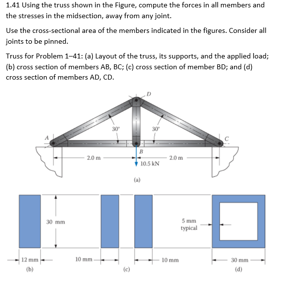 Solved 1.41 Using the truss shown in the Figure, compute the | Chegg.com