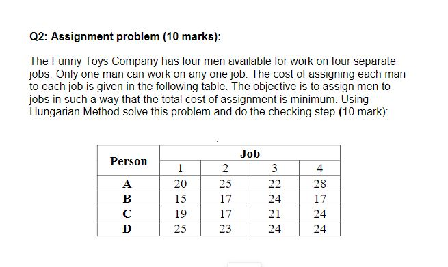 Solved Q2: Assignment problem (10 marks): The Funny Toys | Chegg.com