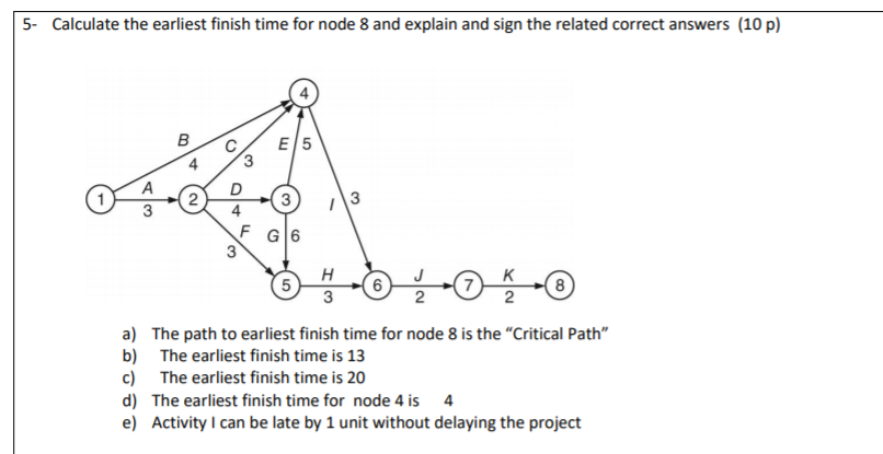 Solved 5- Calculate the earliest finish time for node 8 and | Chegg.com