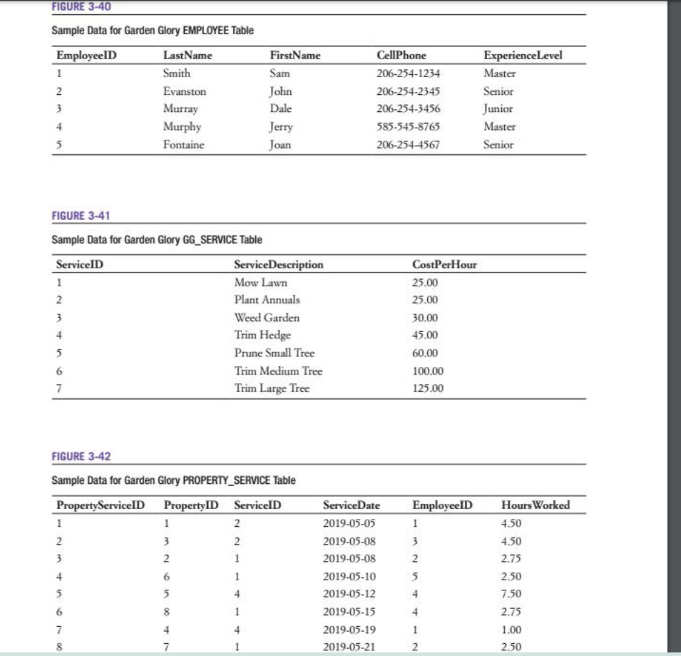 A Write Create Table Statements For Each Of