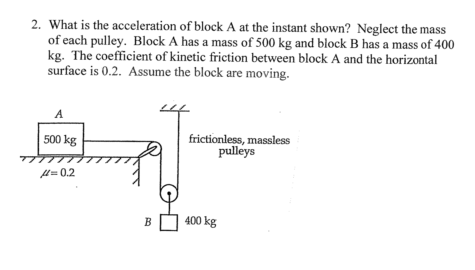 Solved 2. What is the acceleration of block A at the instant | Chegg.com