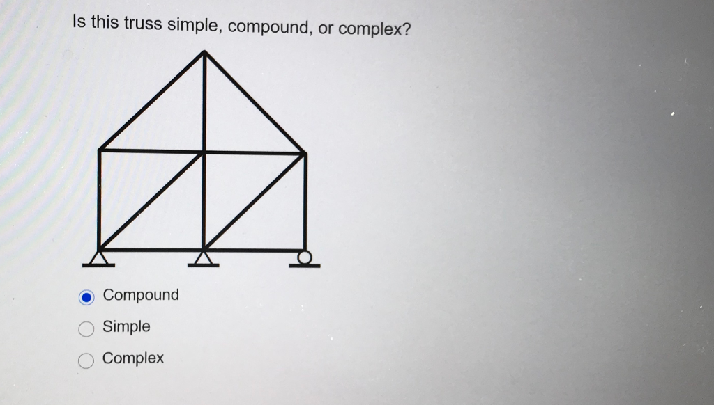 Solved Is this truss simple, compound, or complex? A | Chegg.com