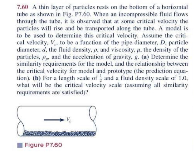 Solved 7.60 A thin layer of particles rests on the bottom of | Chegg.com