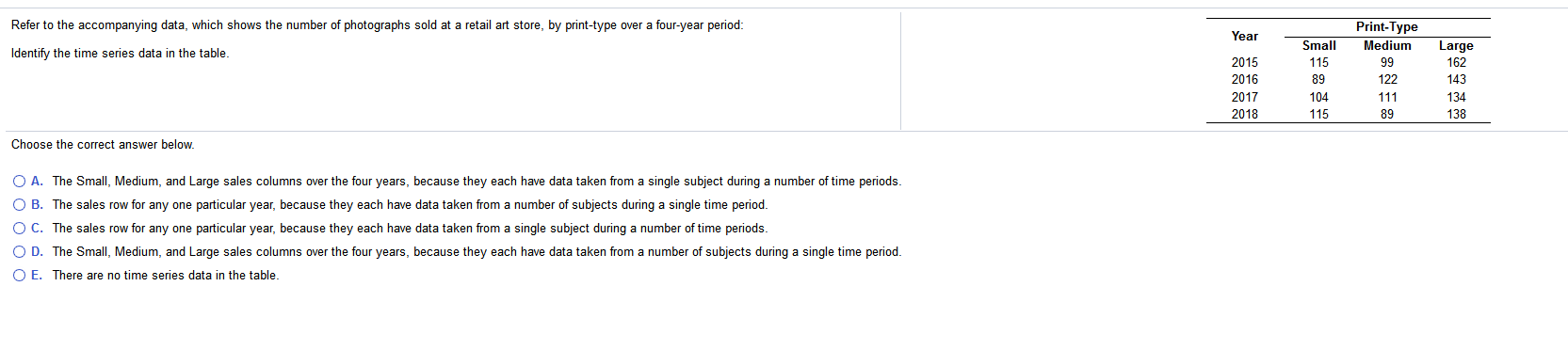 Solved Refer to the accompanying data, which shows the | Chegg.com