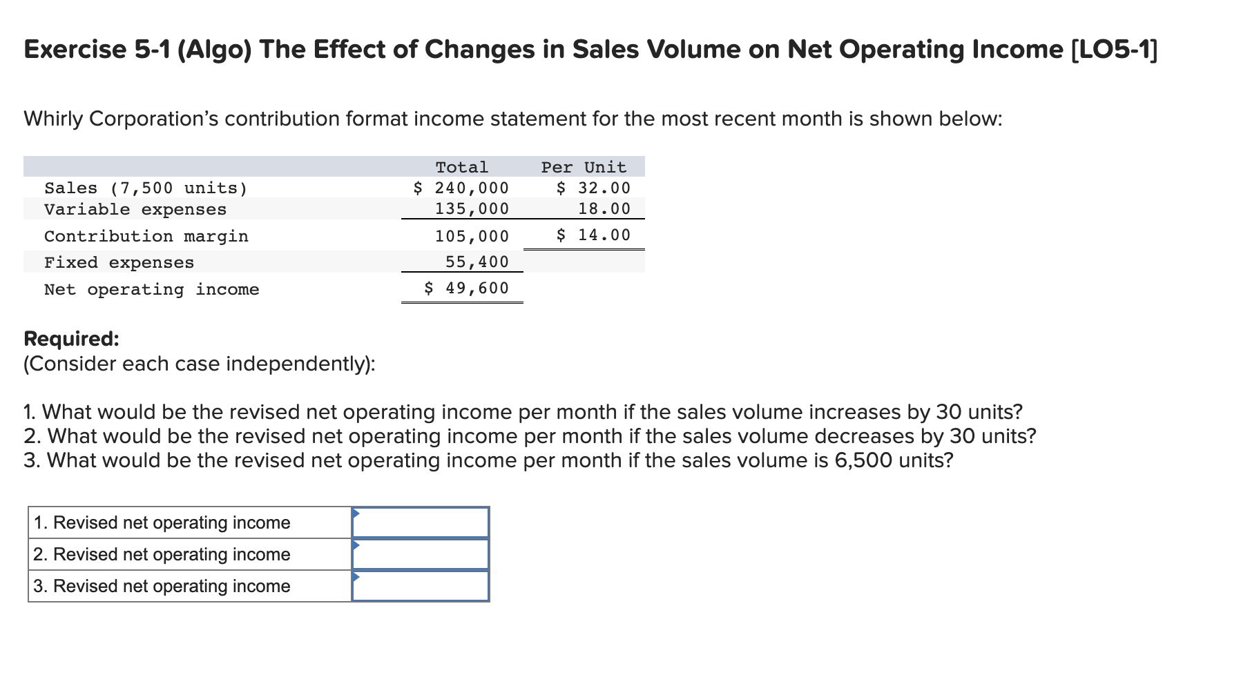 Solved Exercise 5-1 (Algo) The Effect of Changes in Sales | Chegg.com