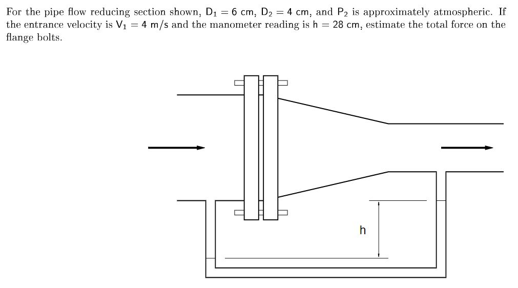 Solved For the pipe flow reducing section shown, D1 = 6 cm, | Chegg.com