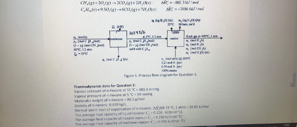 3. A gas stream containing n-hexane and methane at 60 | Chegg.com