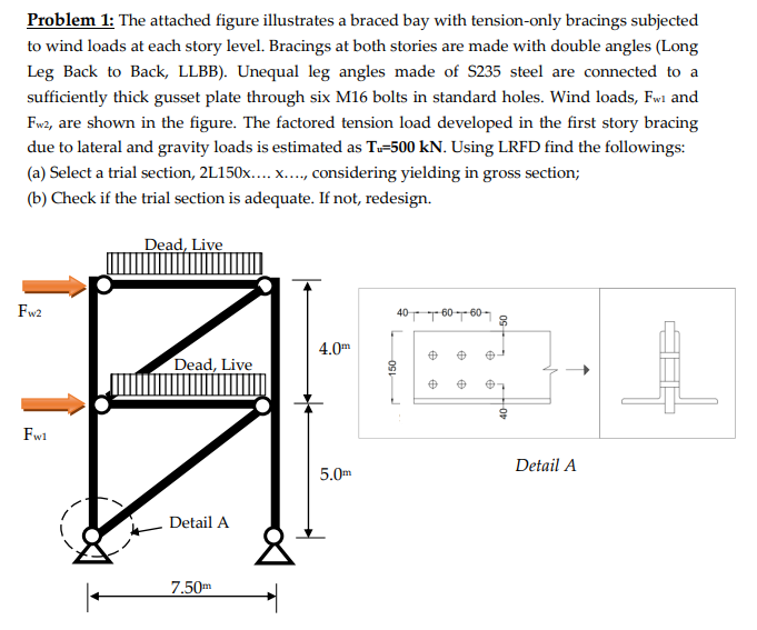 Solved Problem 1: The attached figure illustrates a braced | Chegg.com