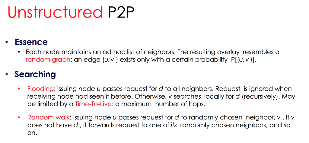 Unstructured P2P Essence • Each node maintains an ad | Chegg.com
