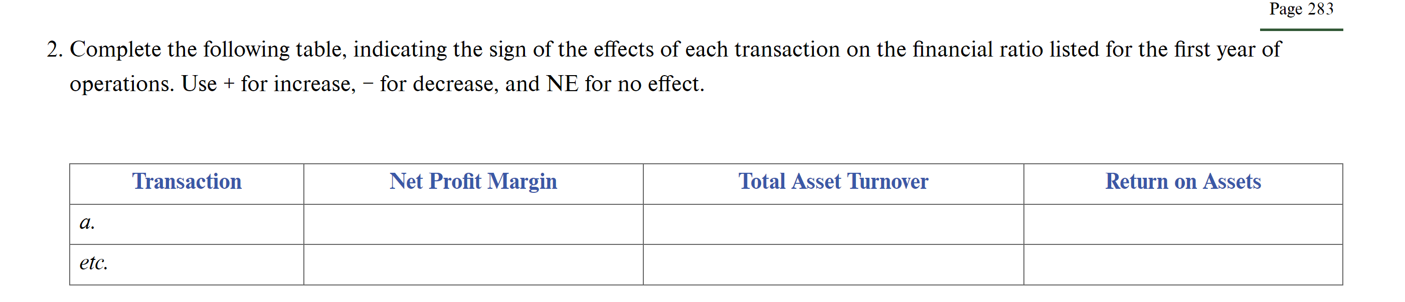 Solved Evaluating the Impact of Transactions on Statement | Chegg.com