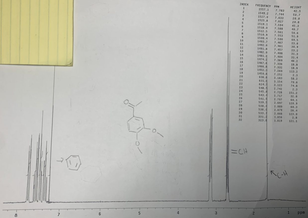 Solved Question : What is the structure/name of the molecule | Chegg.com