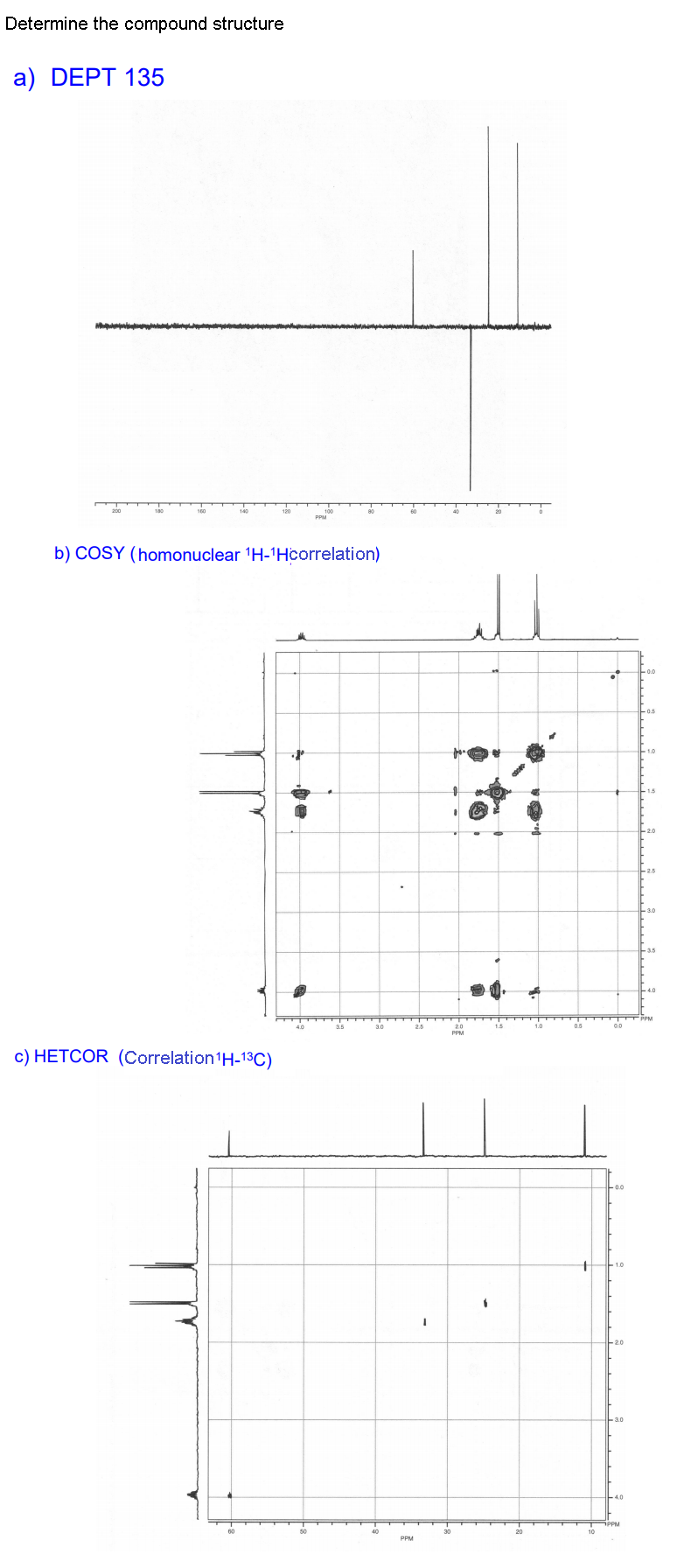 Solved Determine the compound structure a) DEPT 135 b) COSY | Chegg.com