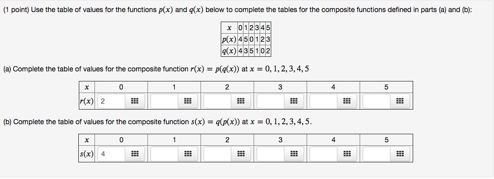 Solved (1 point) Use the table of values for the functions | Chegg.com