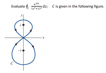Solved Evaluate ∮c(z2+1)2e2izdz;C is given in the following | Chegg.com