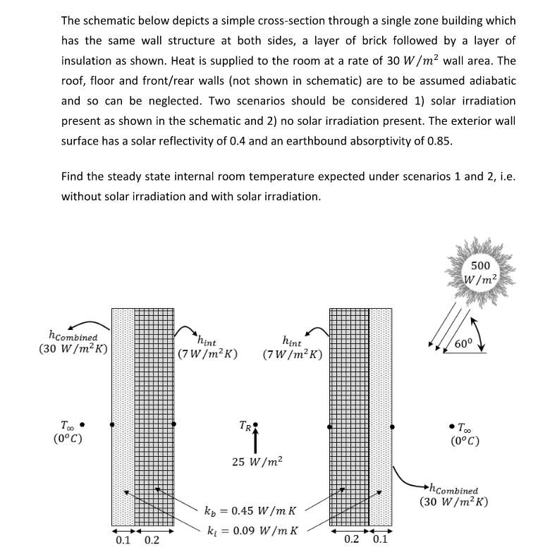 Solved The schematic below depicts a simple cross-section | Chegg.com