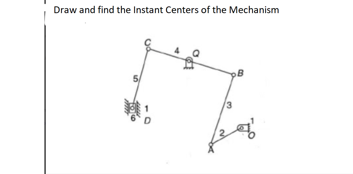 Solved Draw and find the Instant Centers of the Mechanism B | Chegg.com