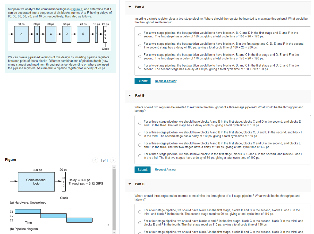 Solved Suppose we analyze the combinational logic in (Figure | Chegg.com