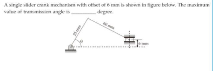 Solved A single slider crank mechanism with offset of 6 mm | Chegg.com