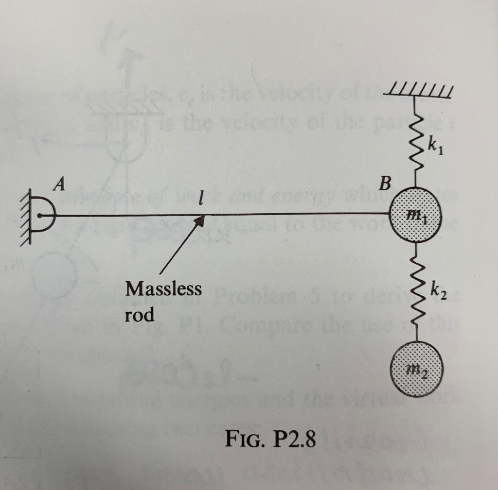 Solved In the system shown in Fig. P8, AB is a massless rod | Chegg.com