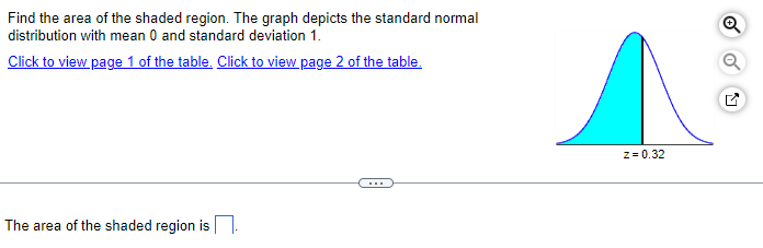 Solved Find the area of the shaded region. The graph depicts | Chegg.com