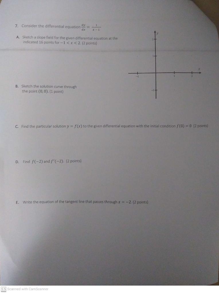 Solved 7. Consider the differential equation dy A Sketch a | Chegg.com