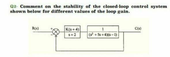 Solved Q2. Comment on the stability of the closed-loop | Chegg.com