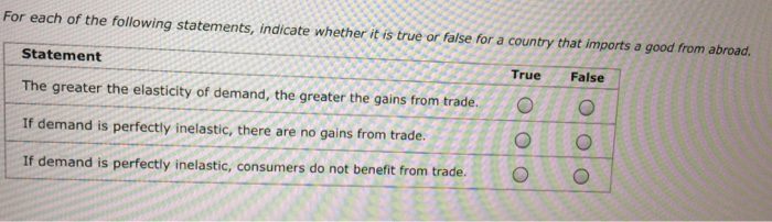 Solved For each of the following statements, indicate | Chegg.com