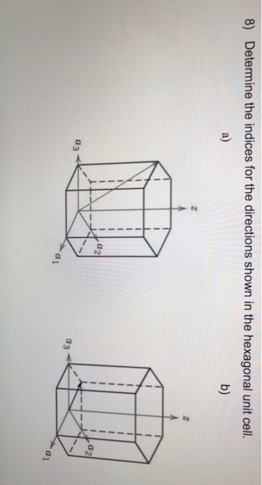Solved 6) Determine the indices for the directions shown in | Chegg.com Solved 6) Determine the indices for the directions shown in | Chegg.com