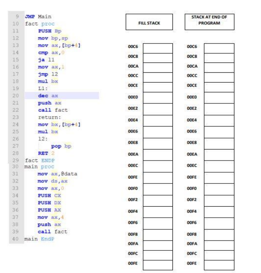Solved UPDATE THE STACK | Chegg.com