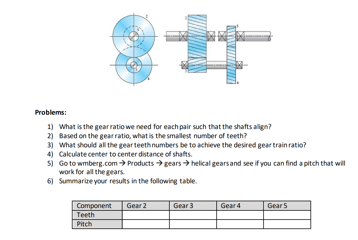 Solved 4. The compound reverted gear train below is to be | Chegg.com