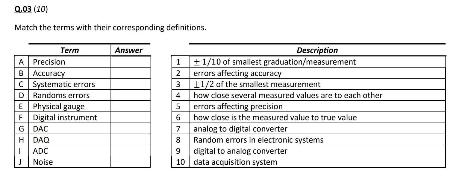 Solved Match the terms with their corresponding definitions. | Chegg.com