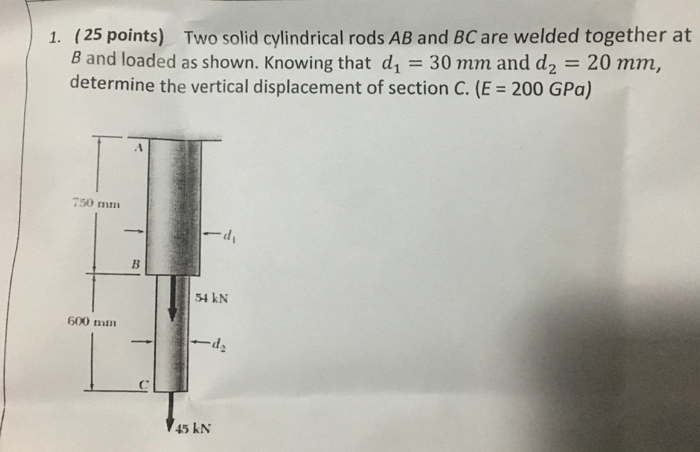Solved 1. (25 points) Two solid cylindrical rods AB and BC | Chegg.com