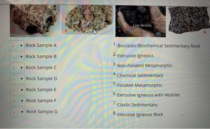 Solved Match each rock as Igneous, Sedimentary, and | Chegg.com
