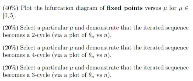 Given the Cosine iterated map f(0) = u cos(On), HE | Chegg.com