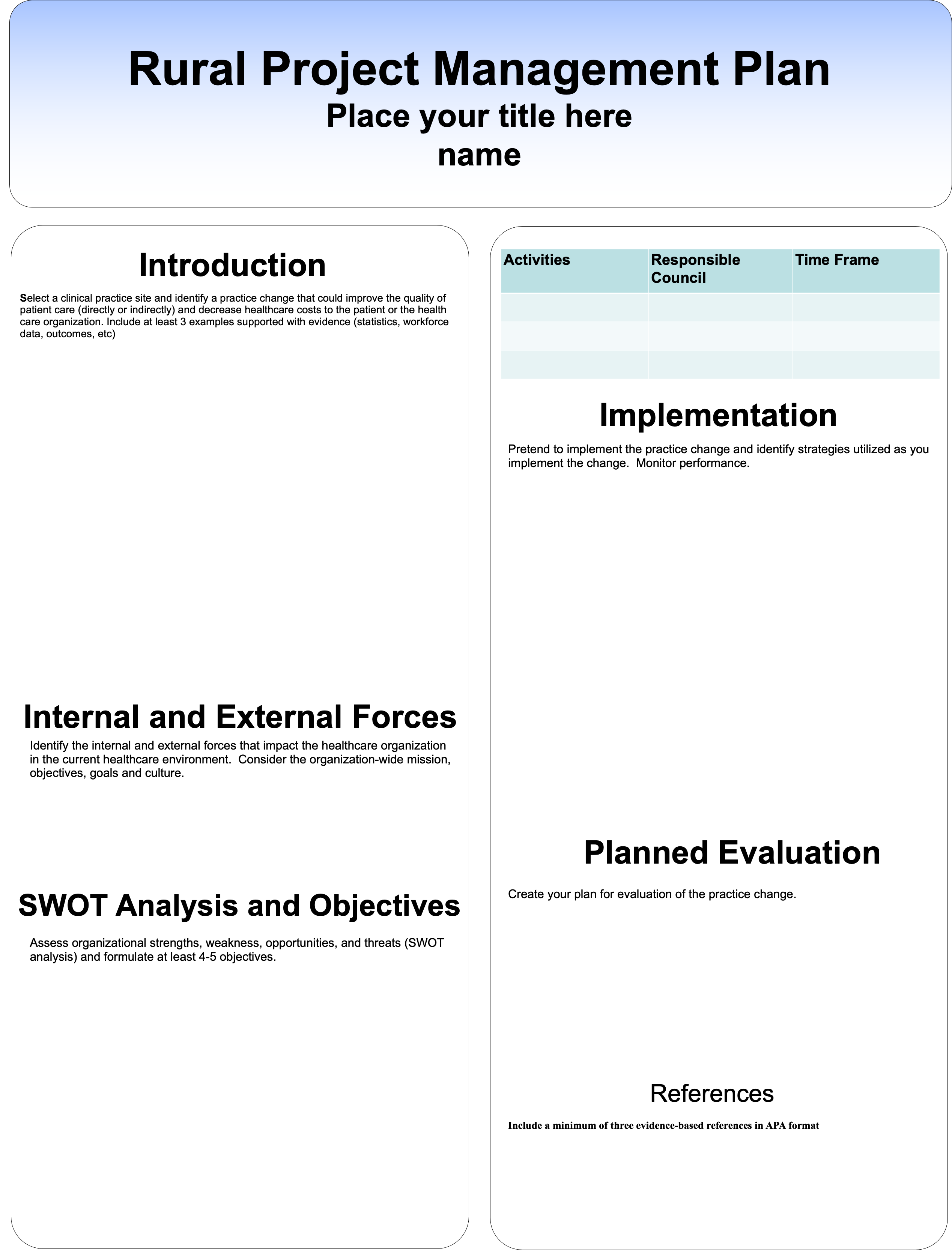 Solved Rural Project Management Plan Place your title here | Chegg.com