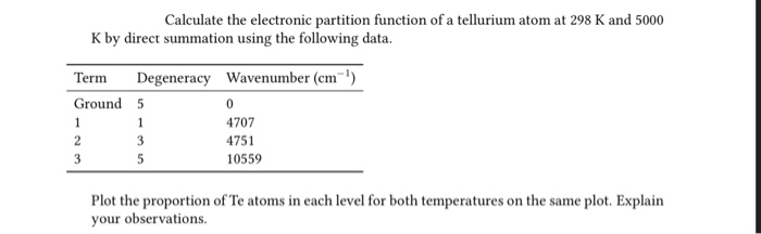 Solved Calculate the electronic partition function of a | Chegg.com