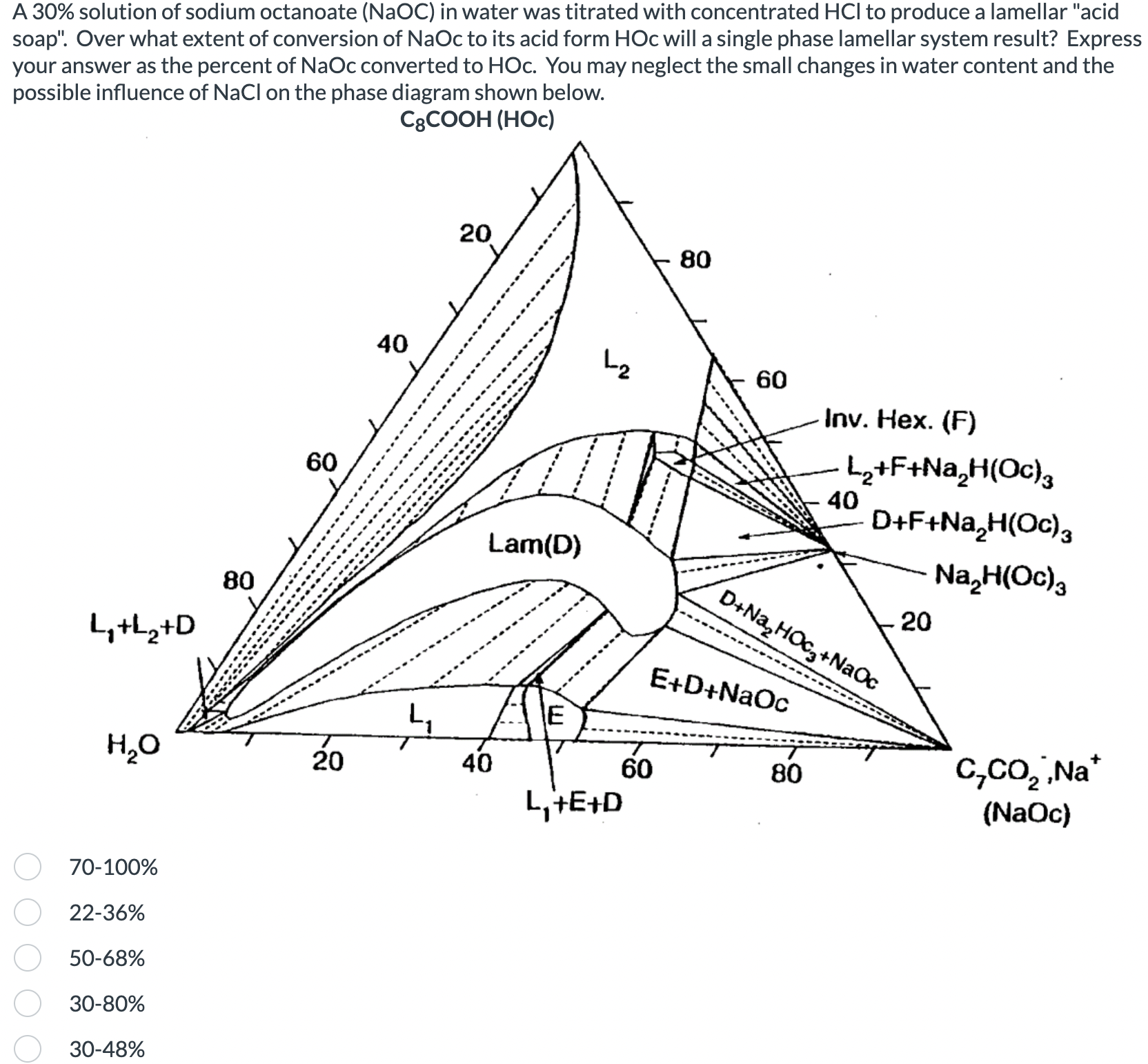 Solved A 30% solution of sodium octanoate (NaOC) in water | Chegg.com