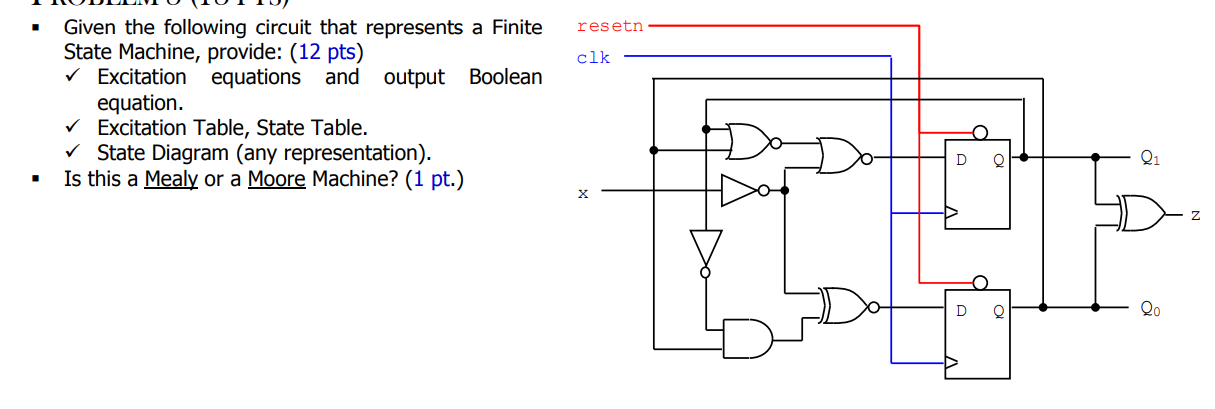 Solved resetn clk Given the following circuit that | Chegg.com