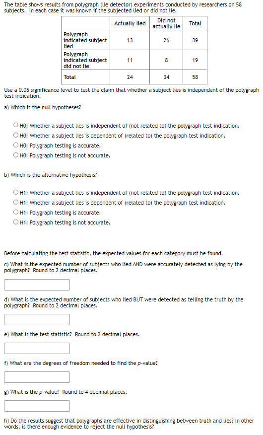 Solved The table shows results from polygraph (lie detector) | Chegg.com