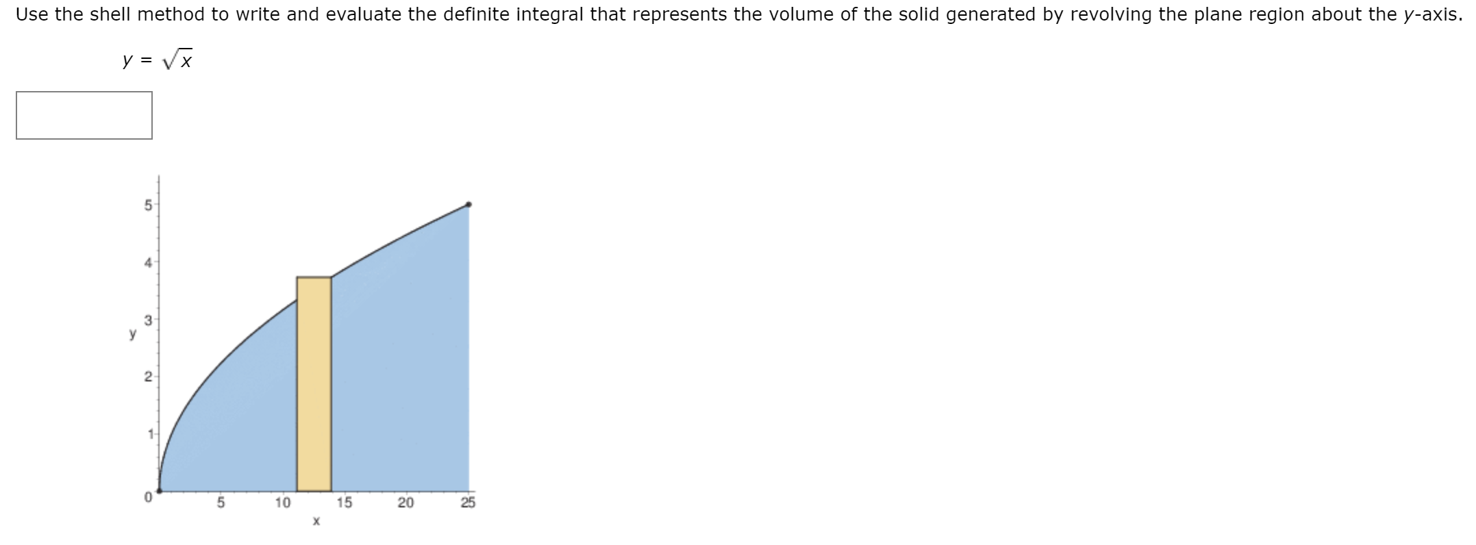 Solved Use the shell method to write and evaluate the | Chegg.com
