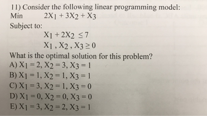 Solved Consider the following linear programming model Min | Chegg.com