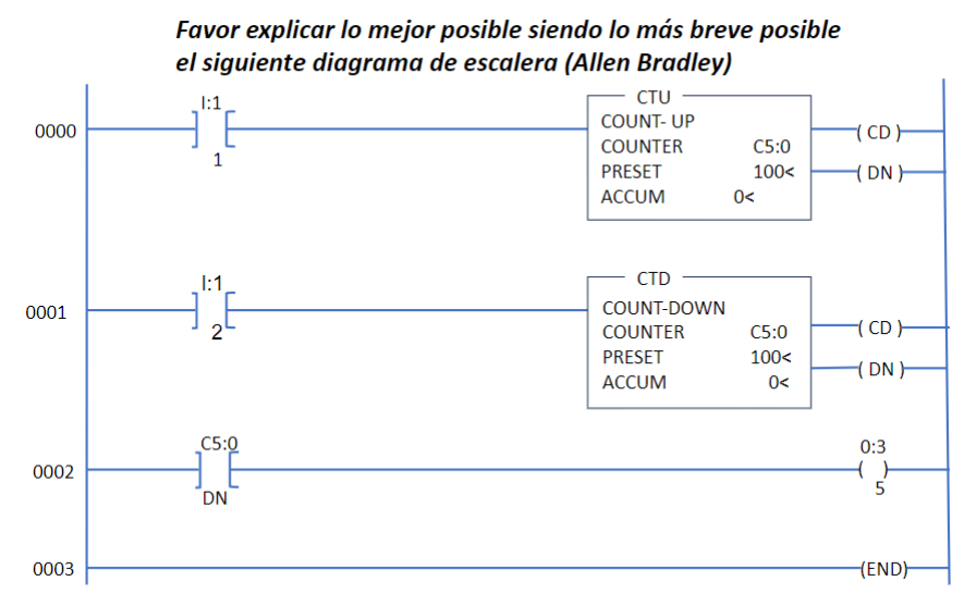 Solved Favor explicar lo mejor posible siendo lo más breve | Chegg.com